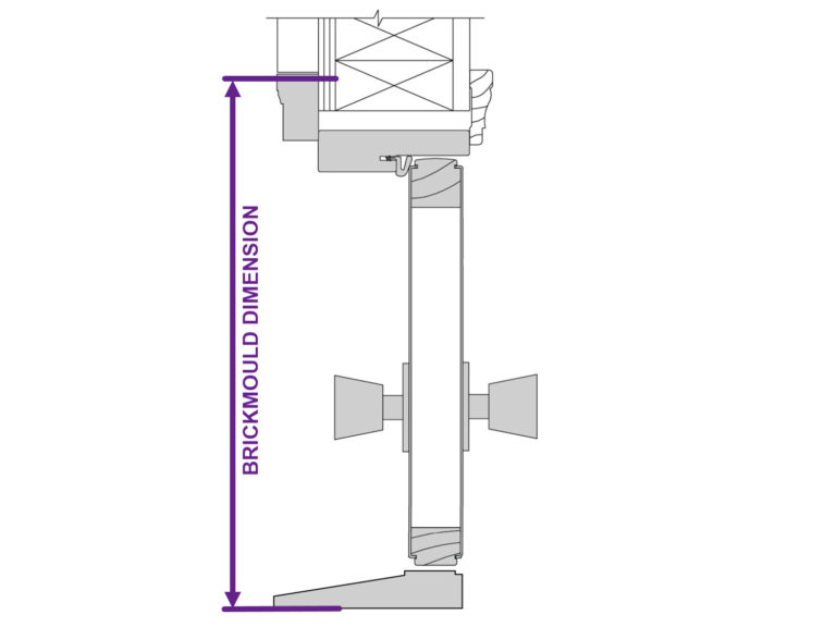 Brickmould Dimension (BD) – Reeb Learning Center