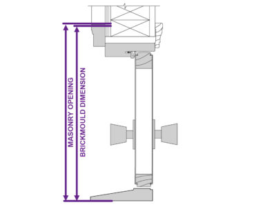 Brickmould Dimension (BD) – Reeb Learning Center