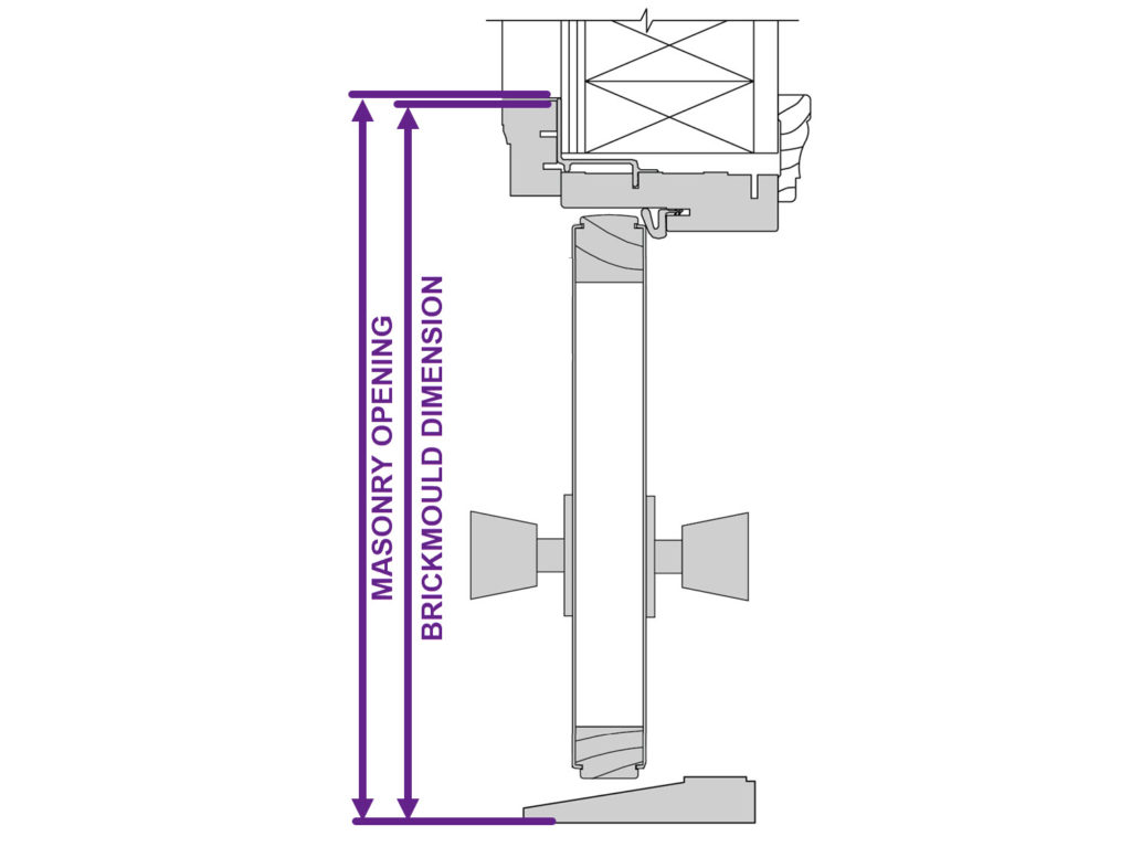 Brickmould Dimension (BD) – Reeb Learning Center