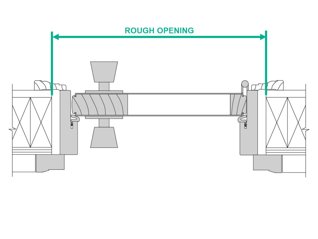 Rough Opening (RO) – Reeb Learning Center