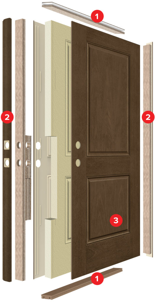 Tru-Guard™ Composite Technology – Reeb Learning Center