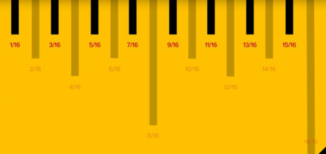 How to Read a Tape Measure – Reeb Learning Center