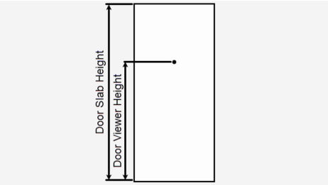 Door Viewer Location – Reeb Learning Center