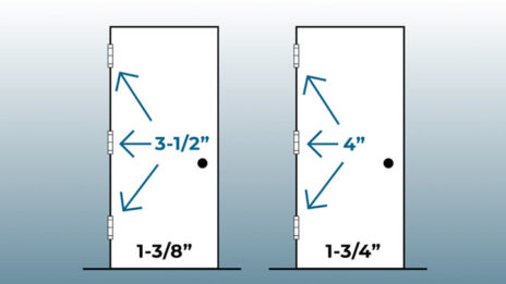 Anatomy of a Swinging Interior Door Unit – Reeb Learning Center