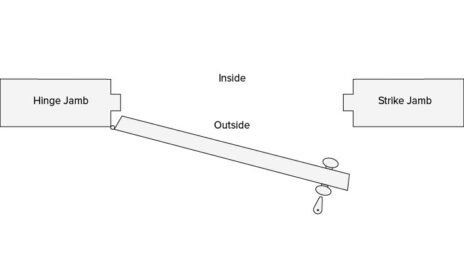 Commercial Door Handing – Reeb Learning Center